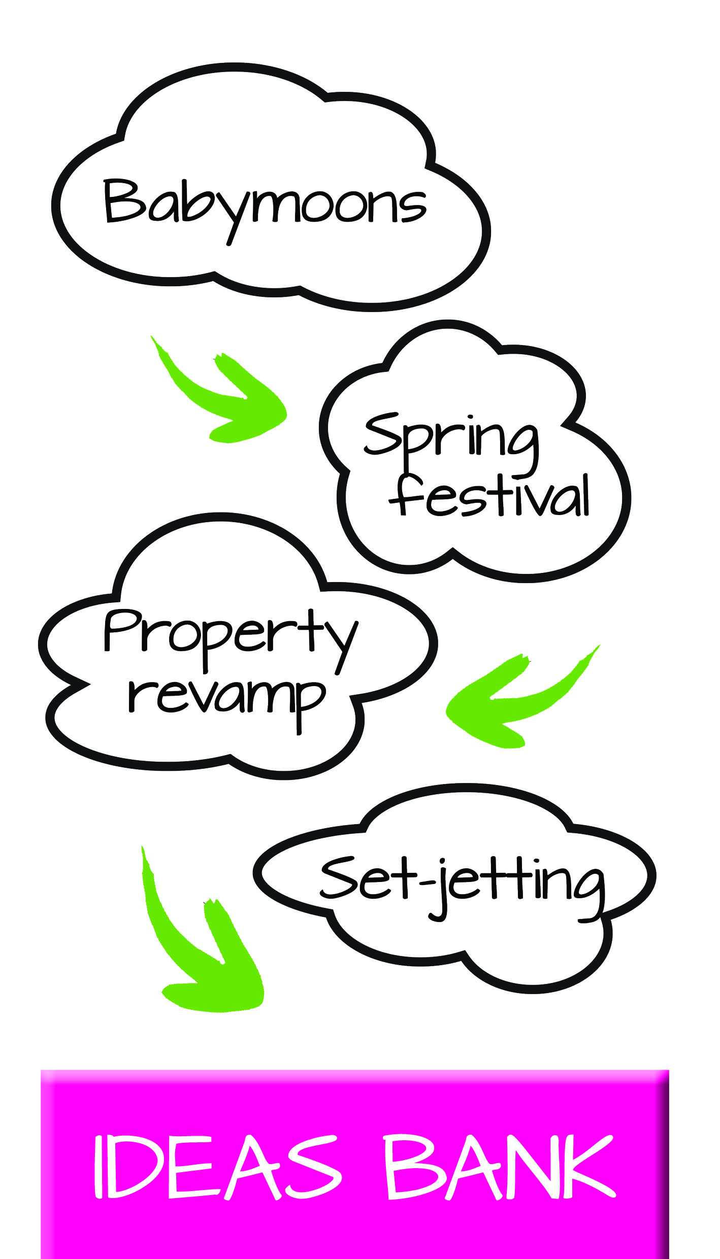 Can't keep up? Four simple ways to stay social | SuperControl